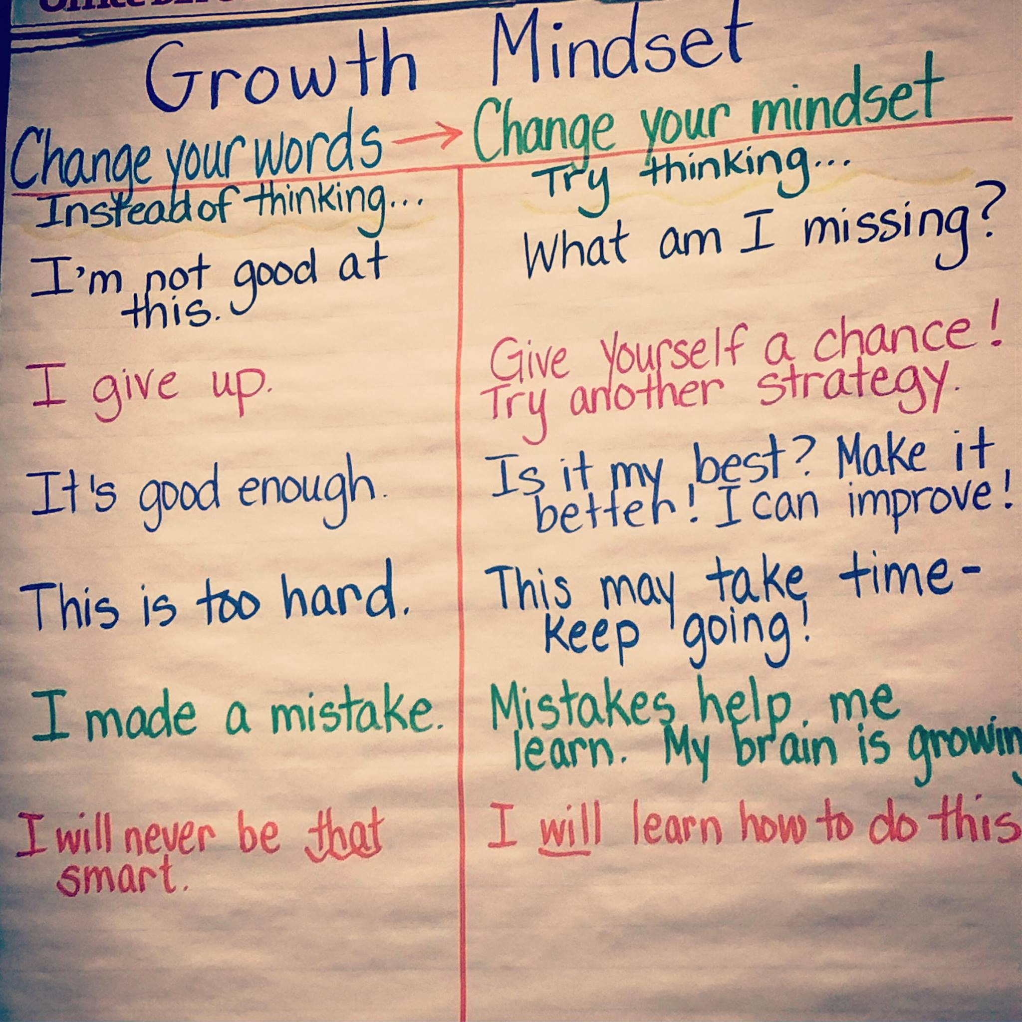 Here's Why "Just Think Different!" Is Crap Advice - The MindFix Group